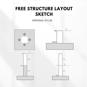 Column and Pedestal Survey Report Form, Geodetic Engineer's Form ...