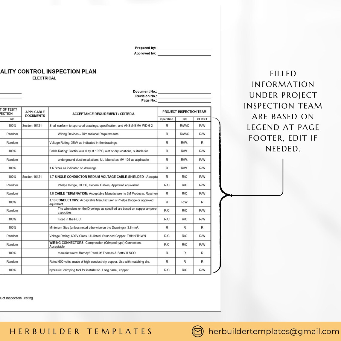 Quality Control Inspection Plan Template for Electrical Works ...