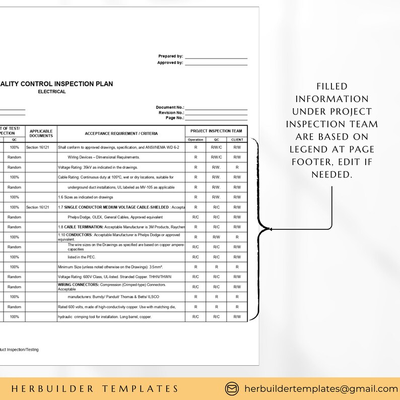 Quality Control Inspection Plan Template for Electrical Works ...