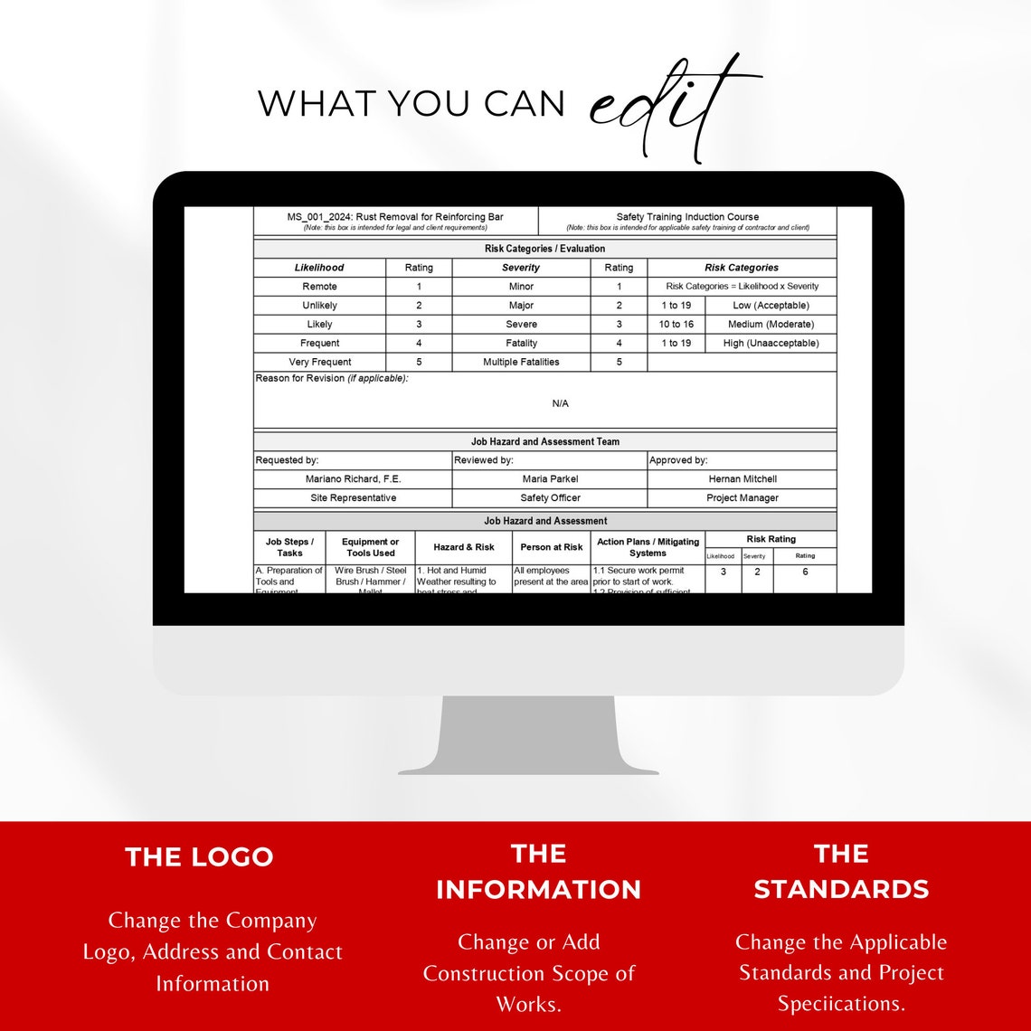 Job Hazard Analysis and Risk Assessment, Construction Site Safety ...
