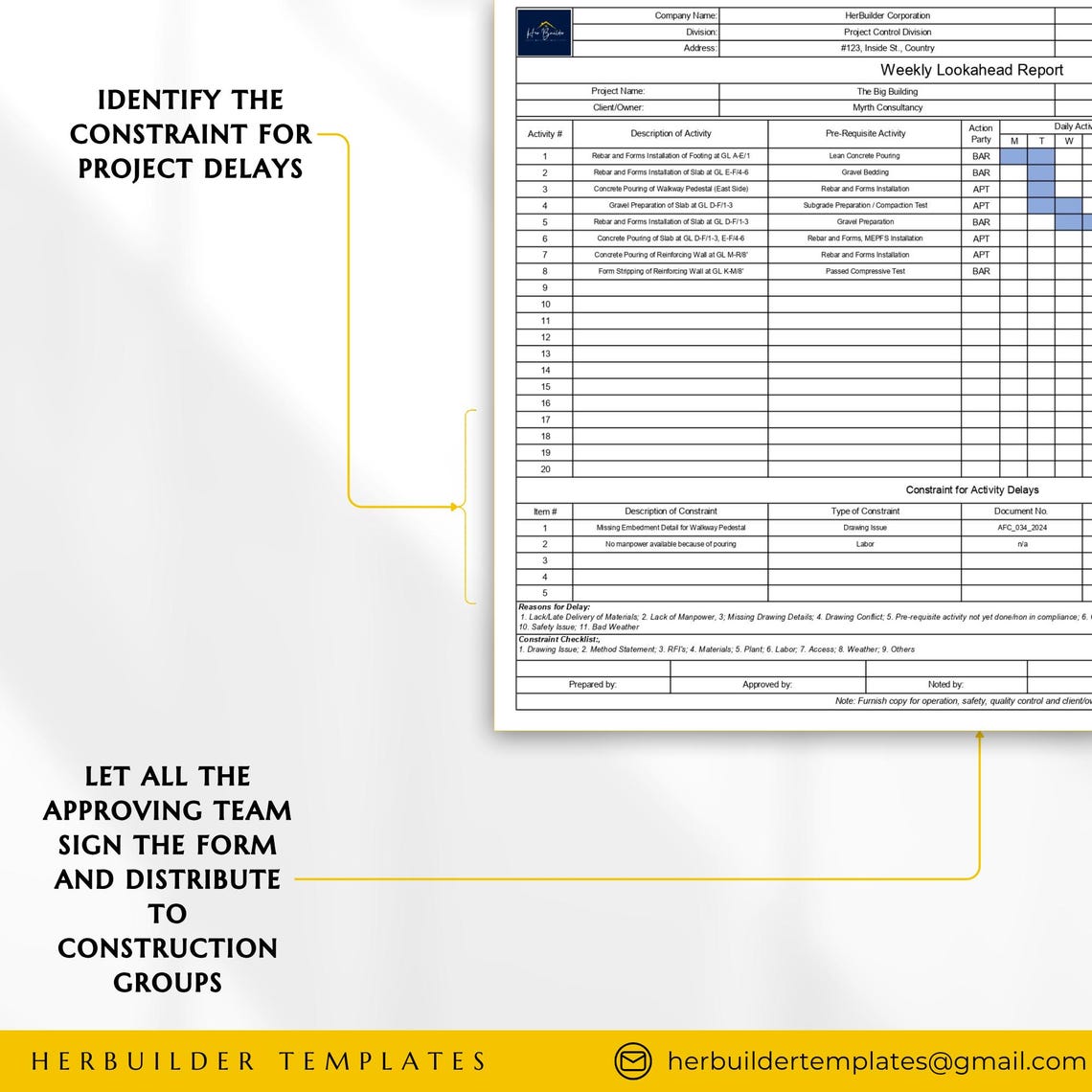 Weekly Lookahead Report Form, Construction Weekly Schedule, Project ...
