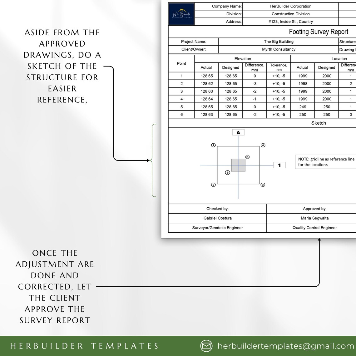 Footing Foundation Survey Report Form, Geodetic Engineer's Form ...
