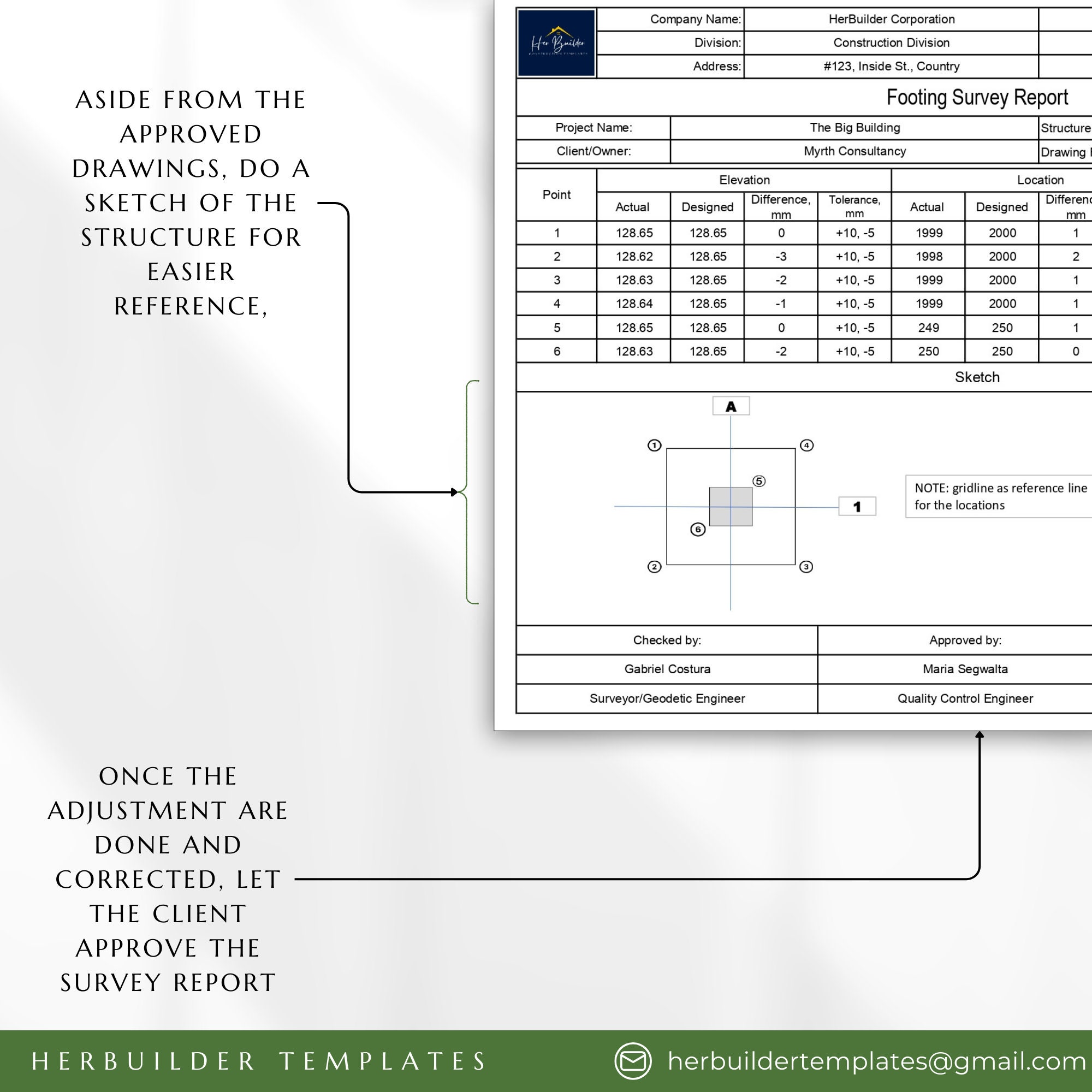 Footing Foundation Survey Report Form, Geodetic Engineer's Form ...