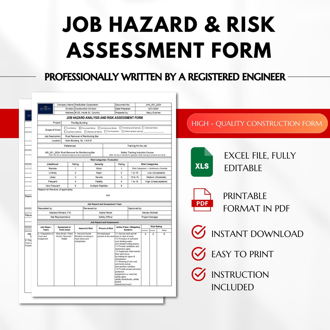 Job Hazard Analysis and Risk Assessment, Construction Site Safety ...