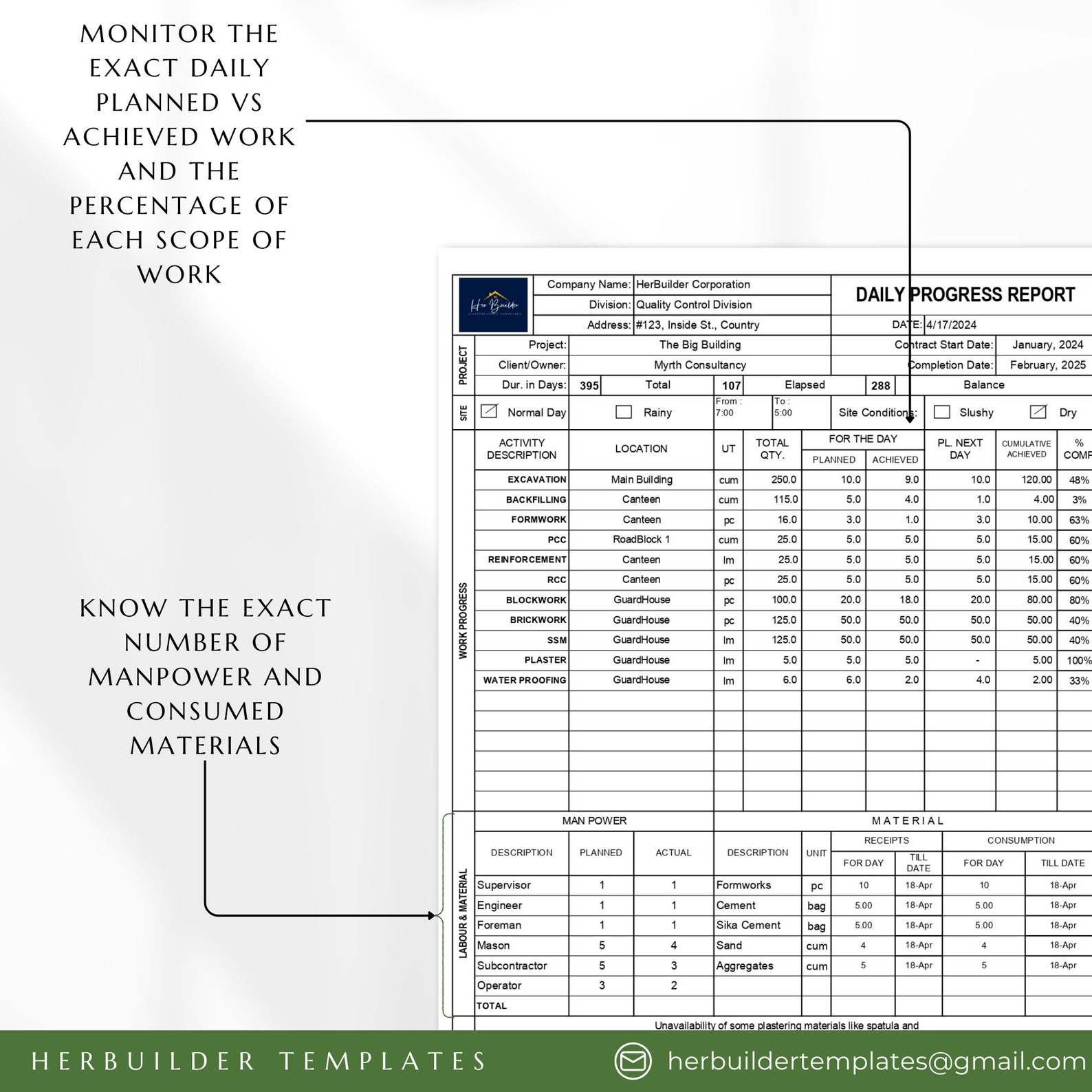 Construction Daily Progress Report Form, Daily Construction Work ...