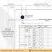 Quality Control Inspection Plan Template for Electrical Works ...