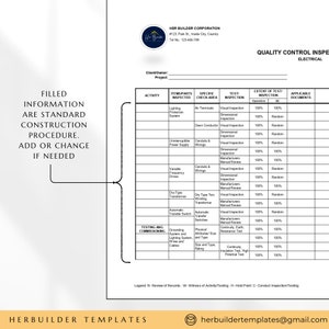 Quality Control Inspection Plan Template for Electrical Works ...