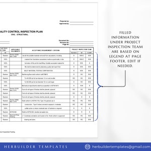 Quality Control Inspection Plan Template for Civil and Structural Works ...