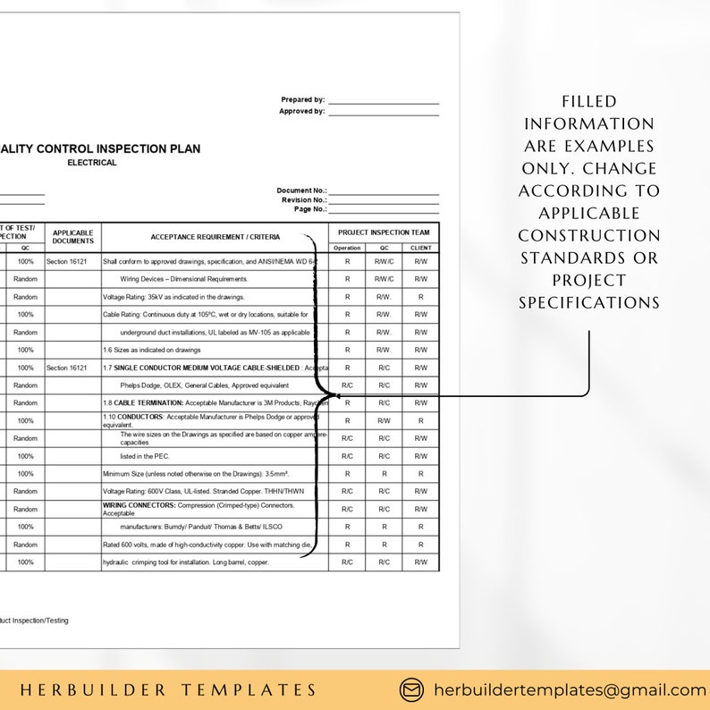 Quality Control Inspection Plan Template for Electrical Works ...