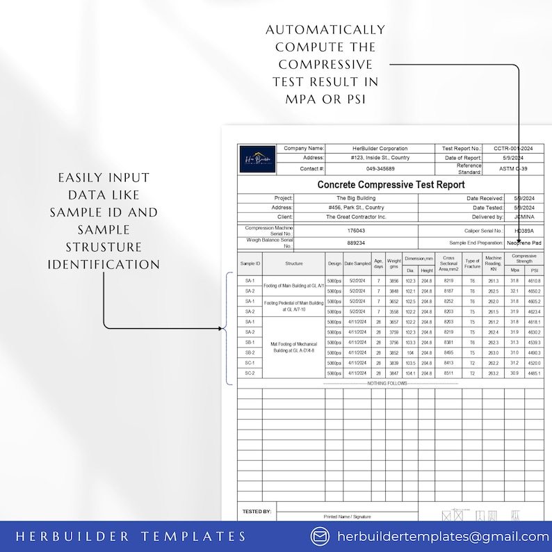 Concrete Compressive Test Report Form, Concrete Test Evaluation Report ...