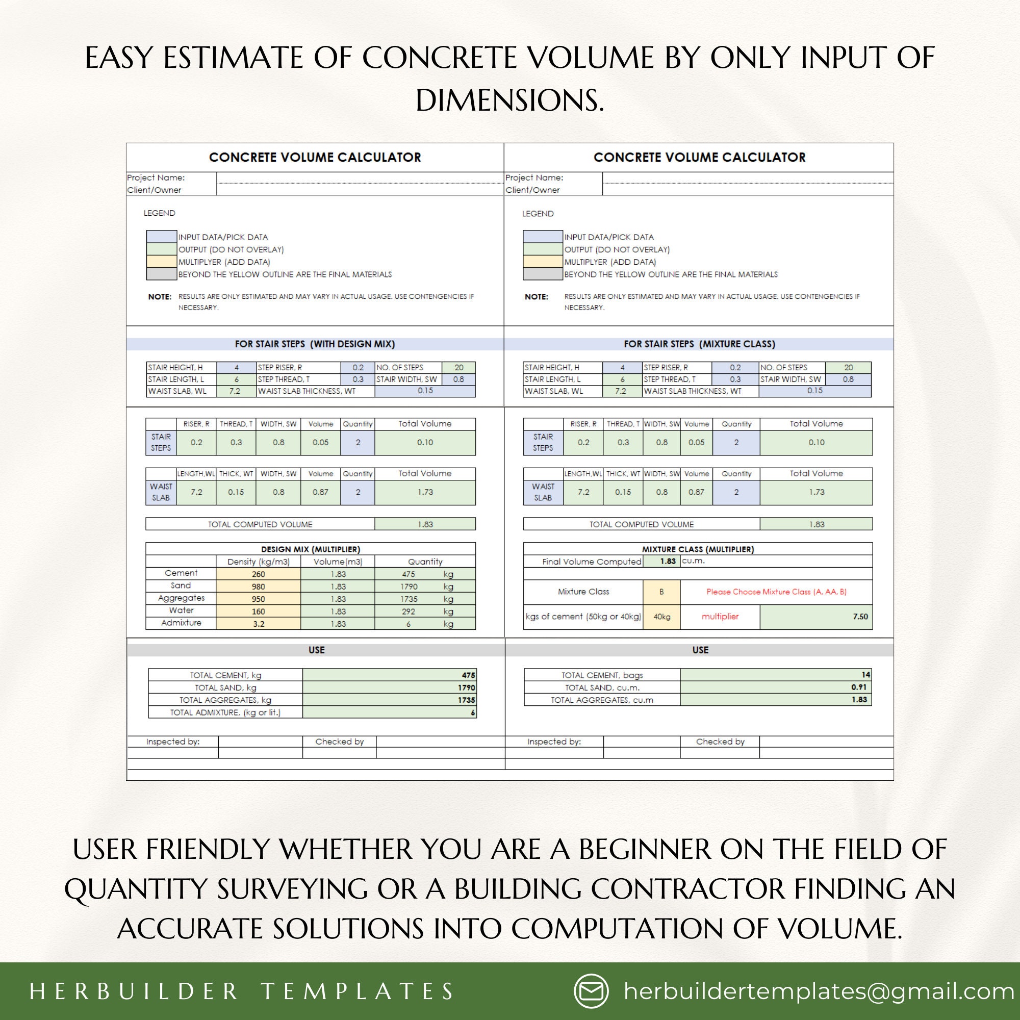 Concrete Estimate Calculator, Project Estimate Template, Construction ...