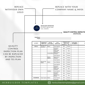 Quality Control Inspection Plan Template for Architectural Works ...