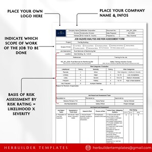 Job Hazard Analysis and Risk Assessment, Construction Site Safety ...