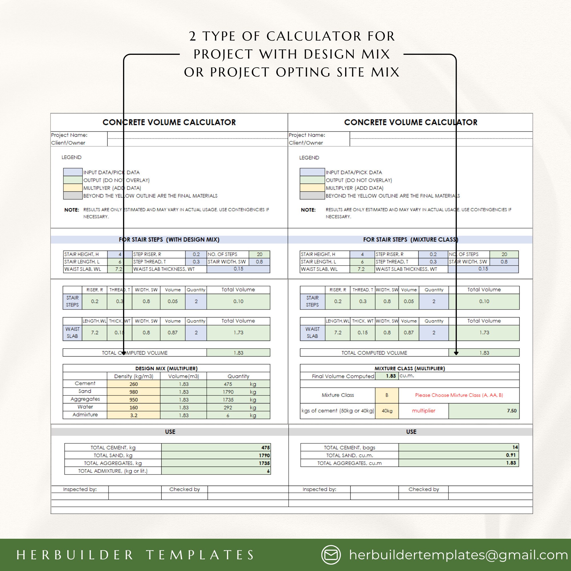Concrete Estimate Calculator, Project Estimate Template, Construction ...