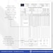 Concrete Compressive Test Report Form, Concrete Test Evaluation Report ...