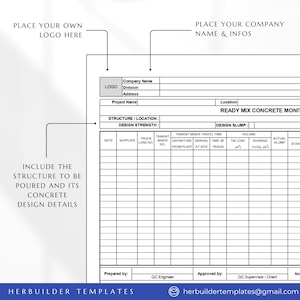 Ready Mix Concrete Monitoring Form, Concrete Pouring Monitoring Log ...