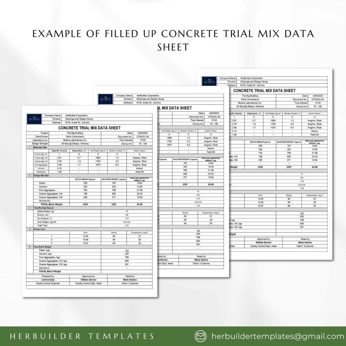 Concrete Trial Mix Data Sheet, Concrete Trial Batch, Ready Mix Concrete ...