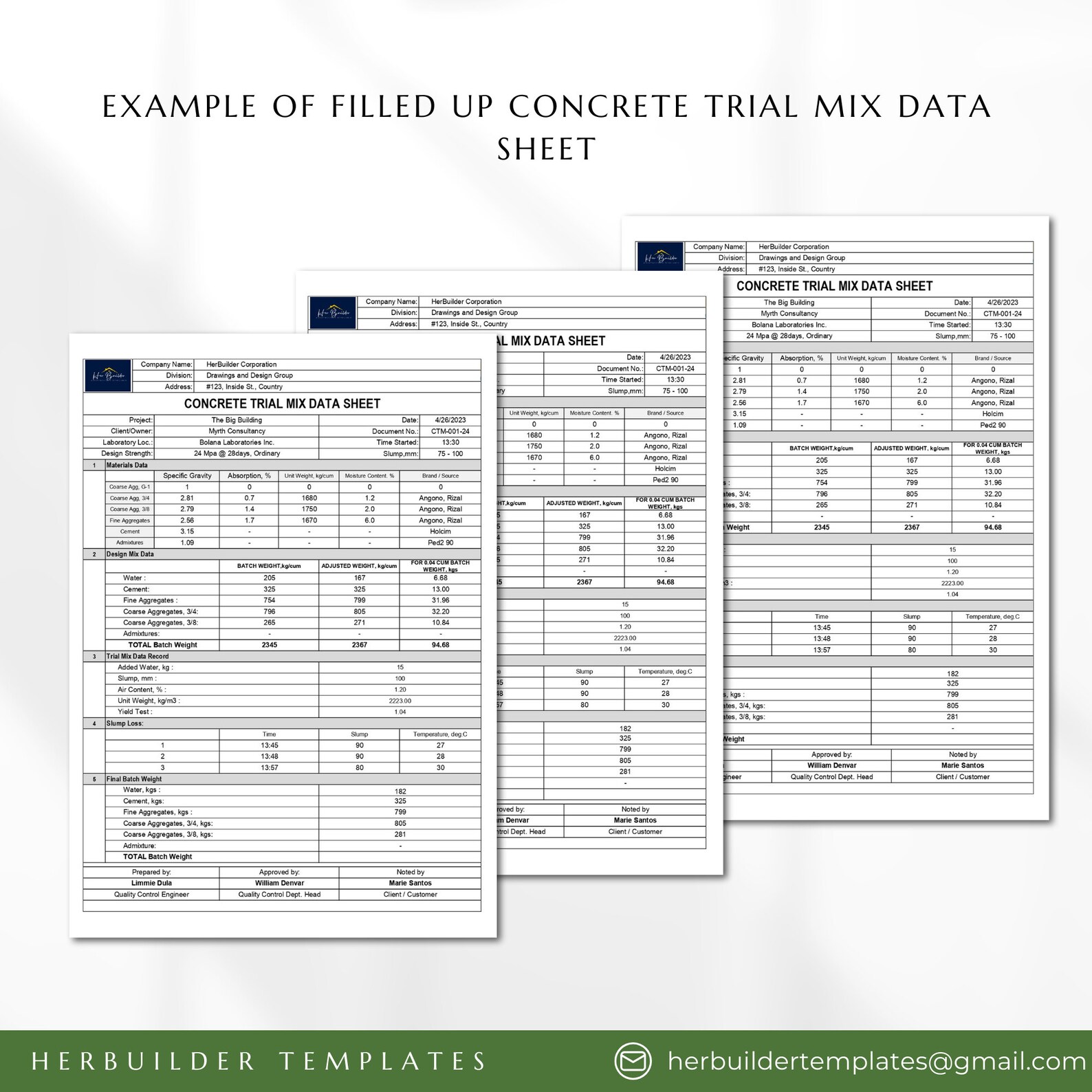Concrete Trial Mix Data Sheet, Concrete Trial Batch, Ready Mix Concrete ...