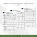 Concrete Trial Mix Data Sheet, Concrete Trial Batch, Ready Mix Concrete ...