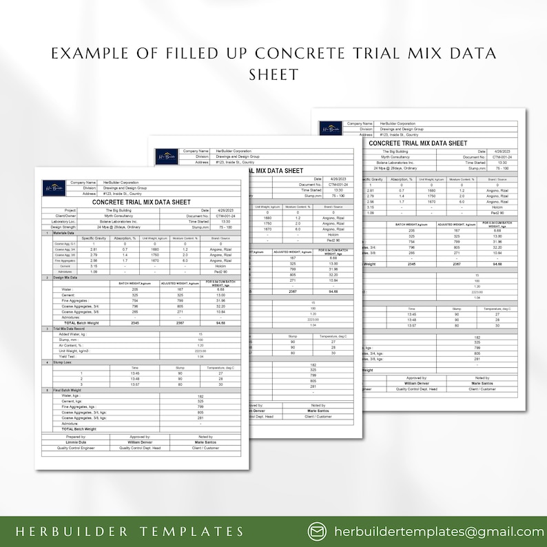 Concrete Trial Mix Data Sheet, Concrete Trial Batch, Ready Mix Concrete ...