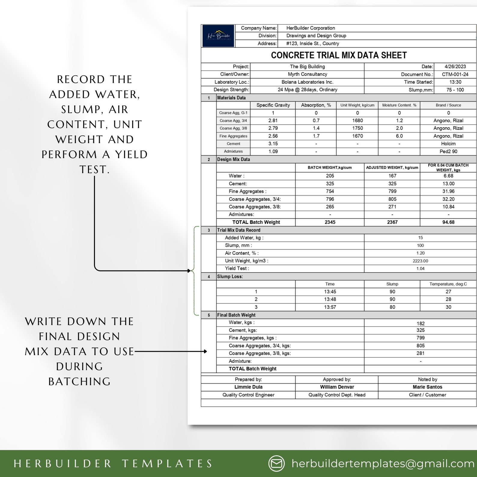 Concrete Trial Mix Data Sheet, Concrete Trial Batch, Ready Mix Concrete ...