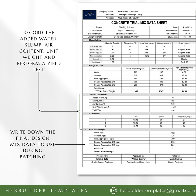 Concrete Trial Mix Data Sheet, Concrete Trial Batch, Ready Mix Concrete ...