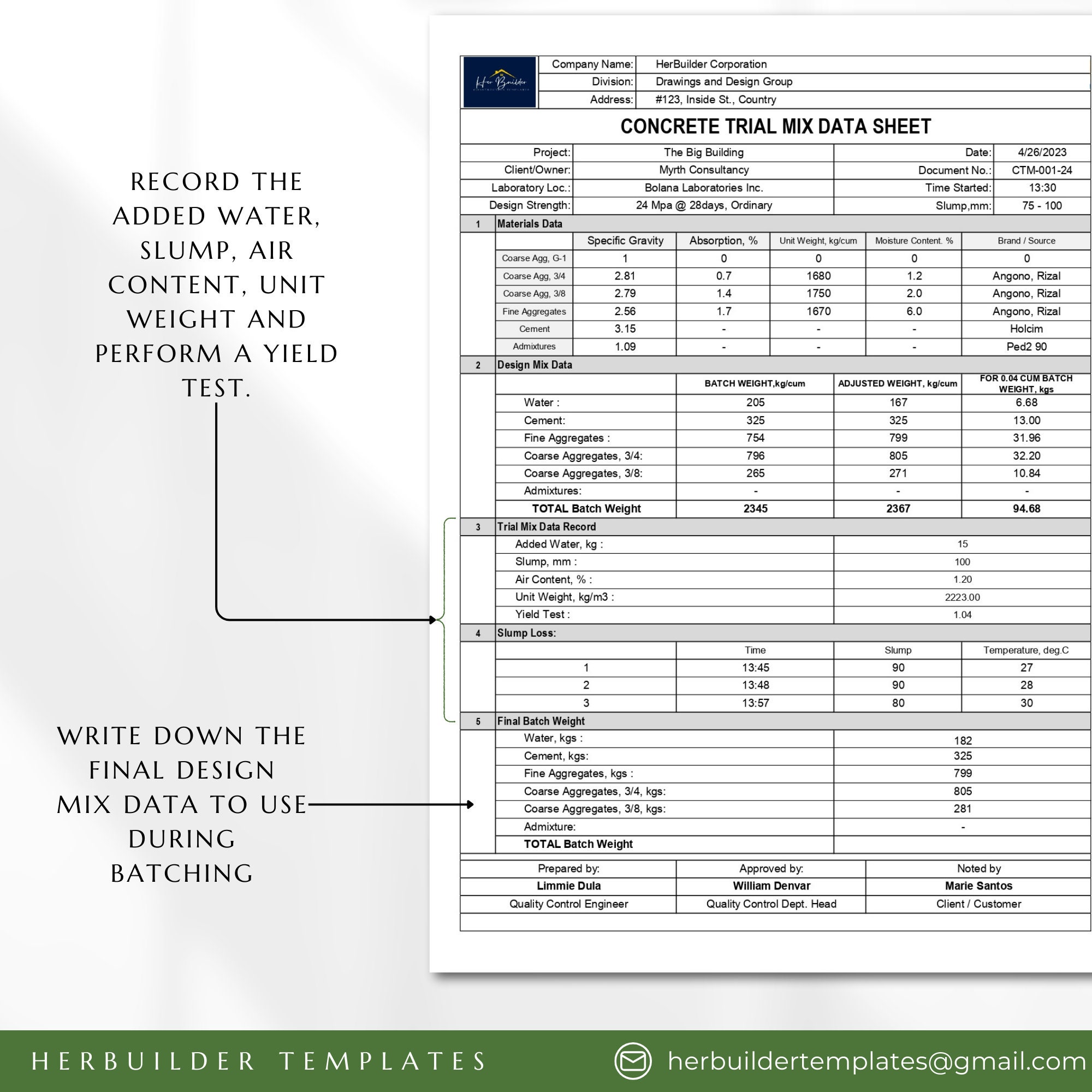 Concrete Trial Mix Data Sheet, Concrete Trial Batch, Ready Mix Concrete ...