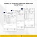 Grouting Inspection Report Form, Steel Structure Grouting, Grouting ...