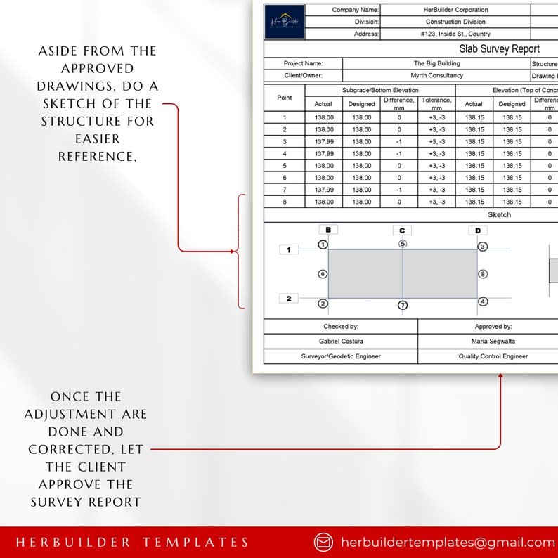 Survey Report Form for Slab, Survey Report for Slab on Grade and ...
