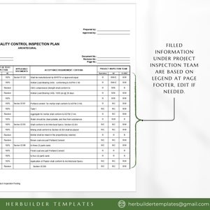Quality Control Inspection Plan Template for Architectural Works ...