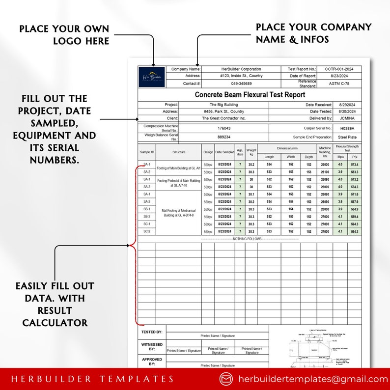 Concrete Beam Flexural Test Report Form, Three-point Loading Test of ...