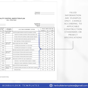 Quality Control Inspection Plan Template for Civil and Structural Works ...