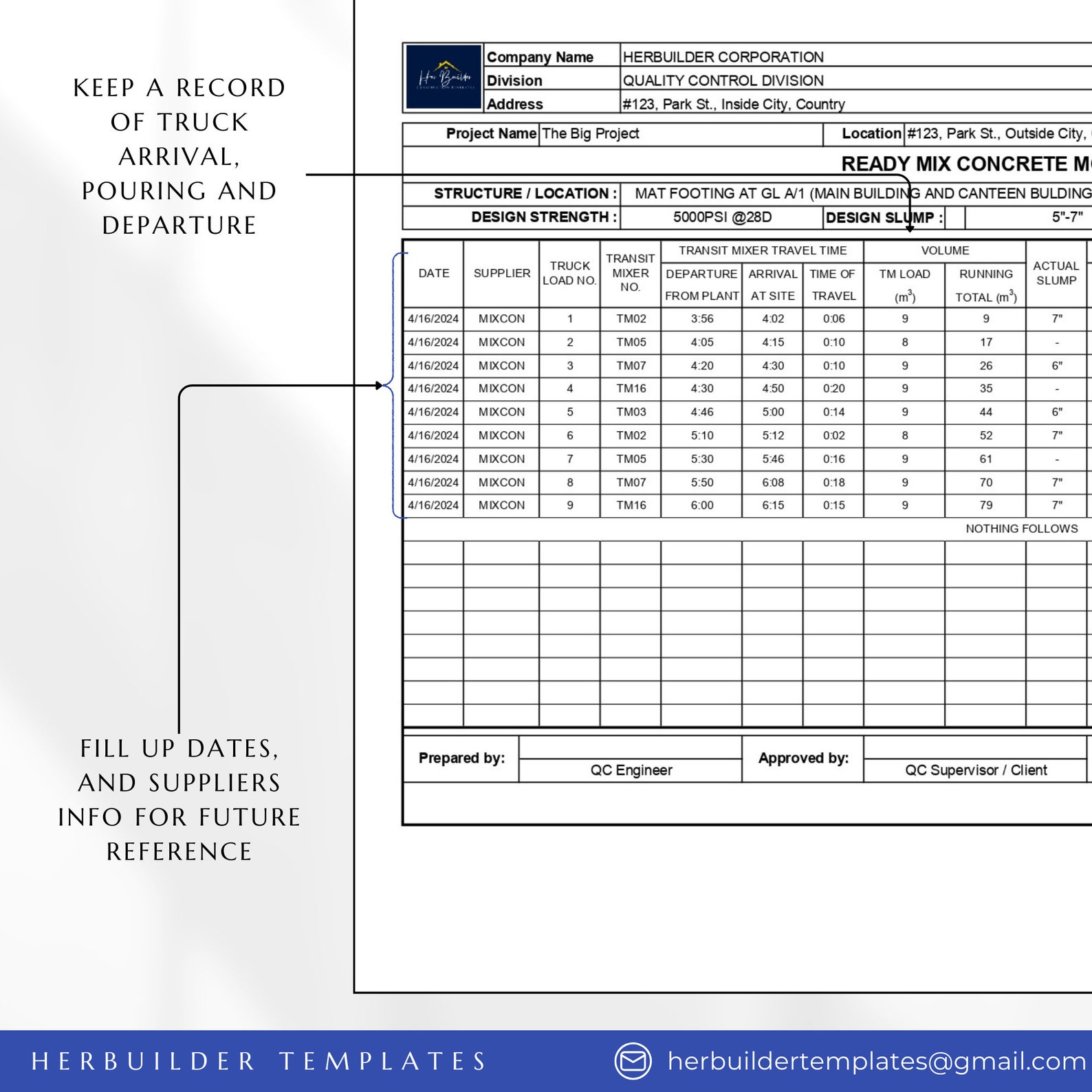 Ready Mix Concrete Monitoring Form, Concrete Pouring Monitoring Log ...