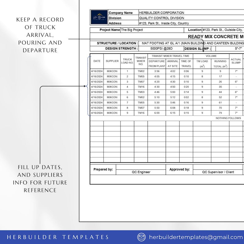 Ready Mix Concrete Monitoring Form, Concrete Pouring Monitoring Log ...