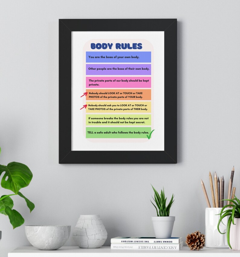Body Safety Rules Poster | Protective Behaviors | Social Emotional ...