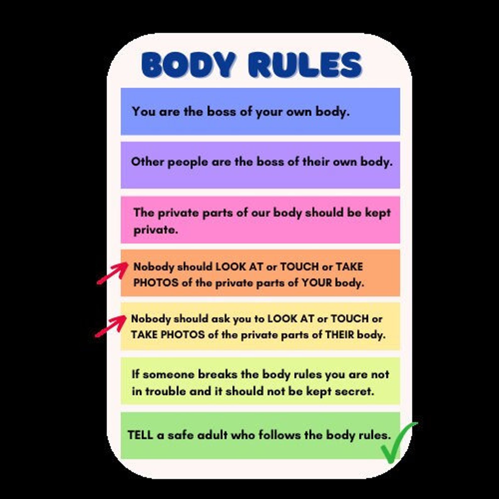 Body Safety Rules Poster | Protective Behaviors | Social Emotional ...