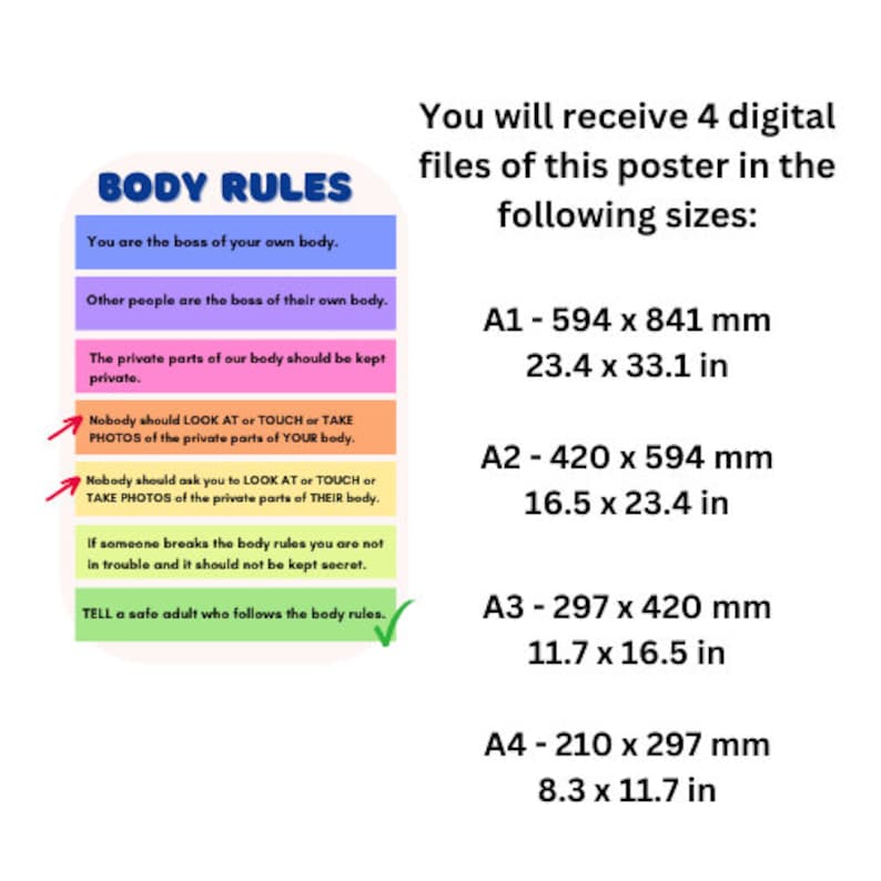 Body Safety Rules Poster | Protective Behaviors | Social Emotional ...