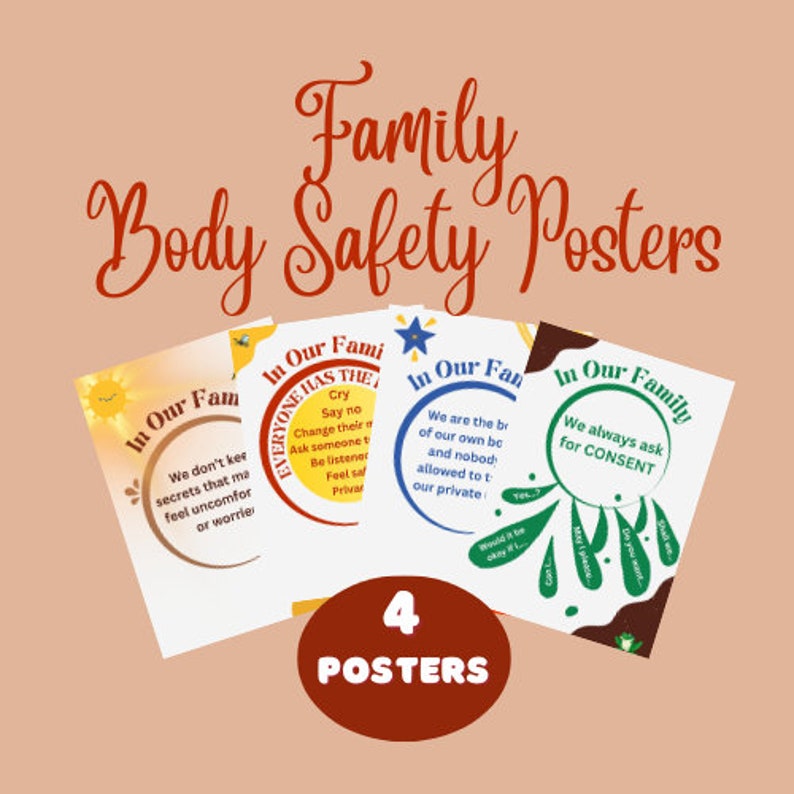 4 Family Body Safety Rules Posters | Printable Wall Art | Consent ...
