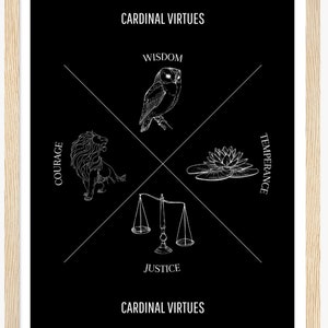 Four Cardinal Virtues Print, Poster Marcus Aurelius, Inspiring Quote ...