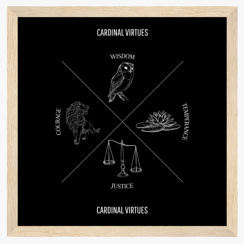 Four Cardinal Virtues Print, Poster Marcus Aurelius, Inspiring Quote ...