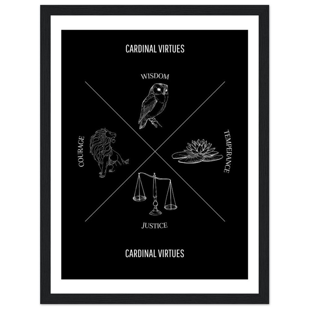 Four Cardinal Virtues Print, Poster Marcus Aurelius, Inspiring Quote ...