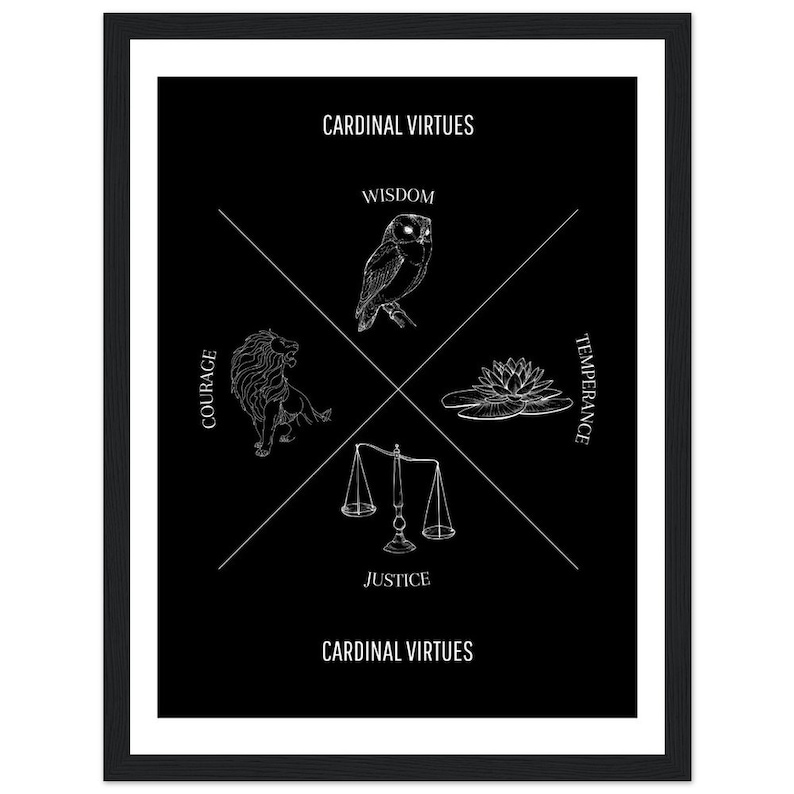 Four Cardinal Virtues Print, Poster Marcus Aurelius, Inspiring Quote ...