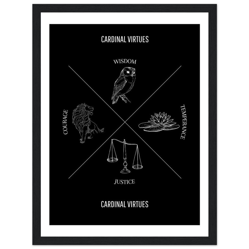 Four Cardinal Virtues Print, Poster Marcus Aurelius, Inspiring Quote ...