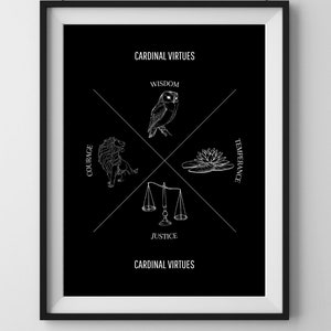 Four Cardinal Virtues Print, Poster Marcus Aurelius, Inspiring Quote ...