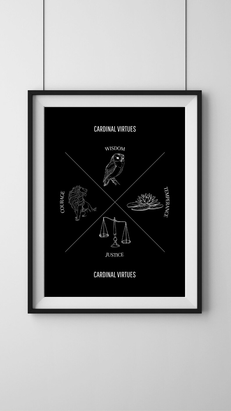 Four Cardinal Virtues Print, Poster Marcus Aurelius, Inspiring Quote ...