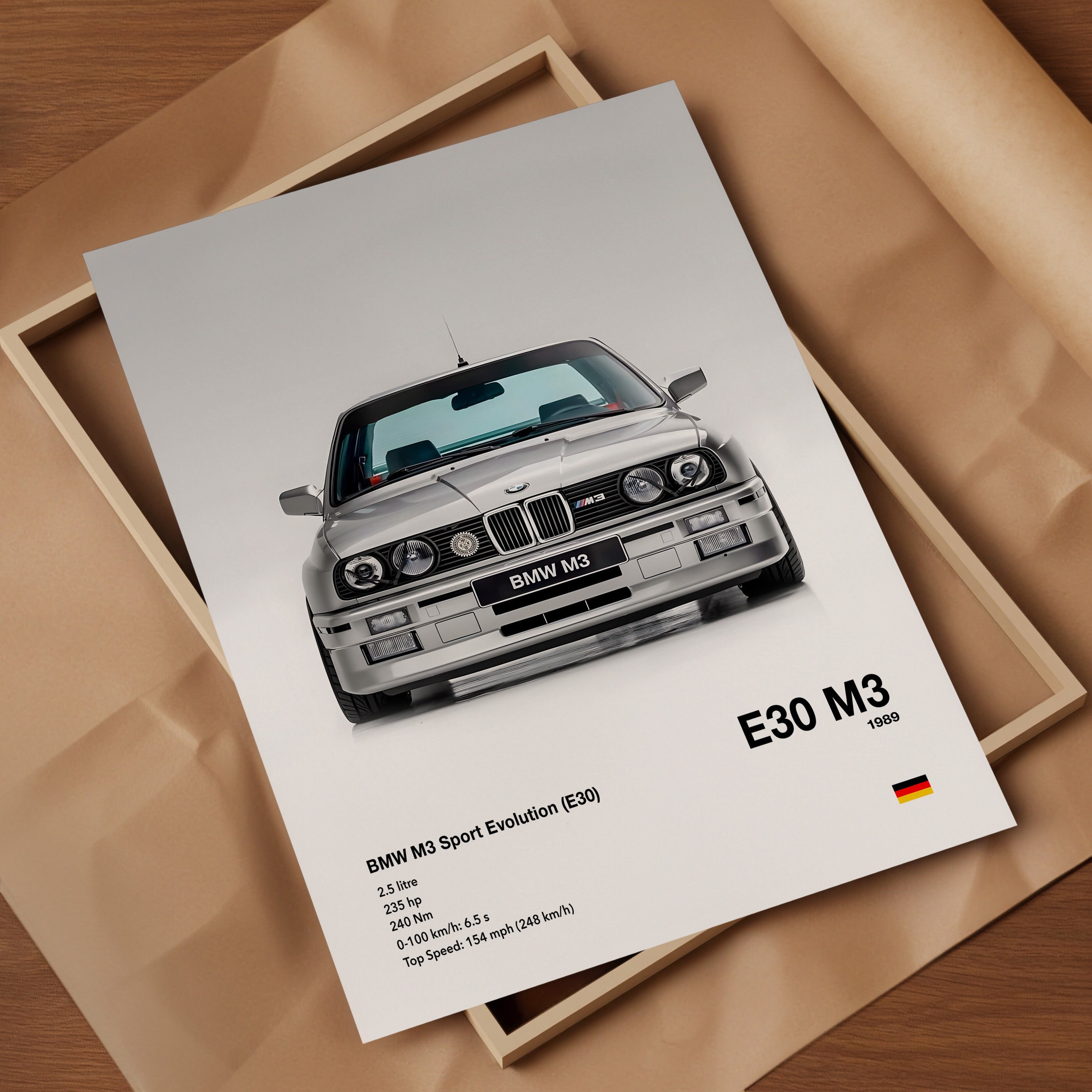 Set of 3 BMW M3 Posters, E30 E36 E46 M3 Posters Set, Digital Download ...