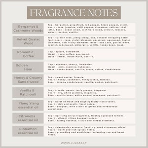 Luxury Home Fragrance Gift Set Candle, Large Round Tray and Gypsum ...