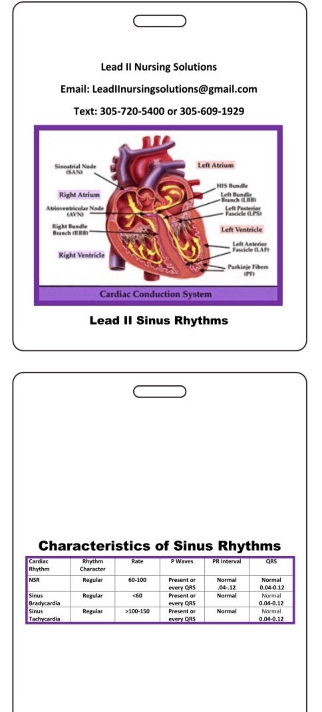 Badge Buddy EKG Interpation of Sinus Rhythms “atrial Rhythms” in Lead ...