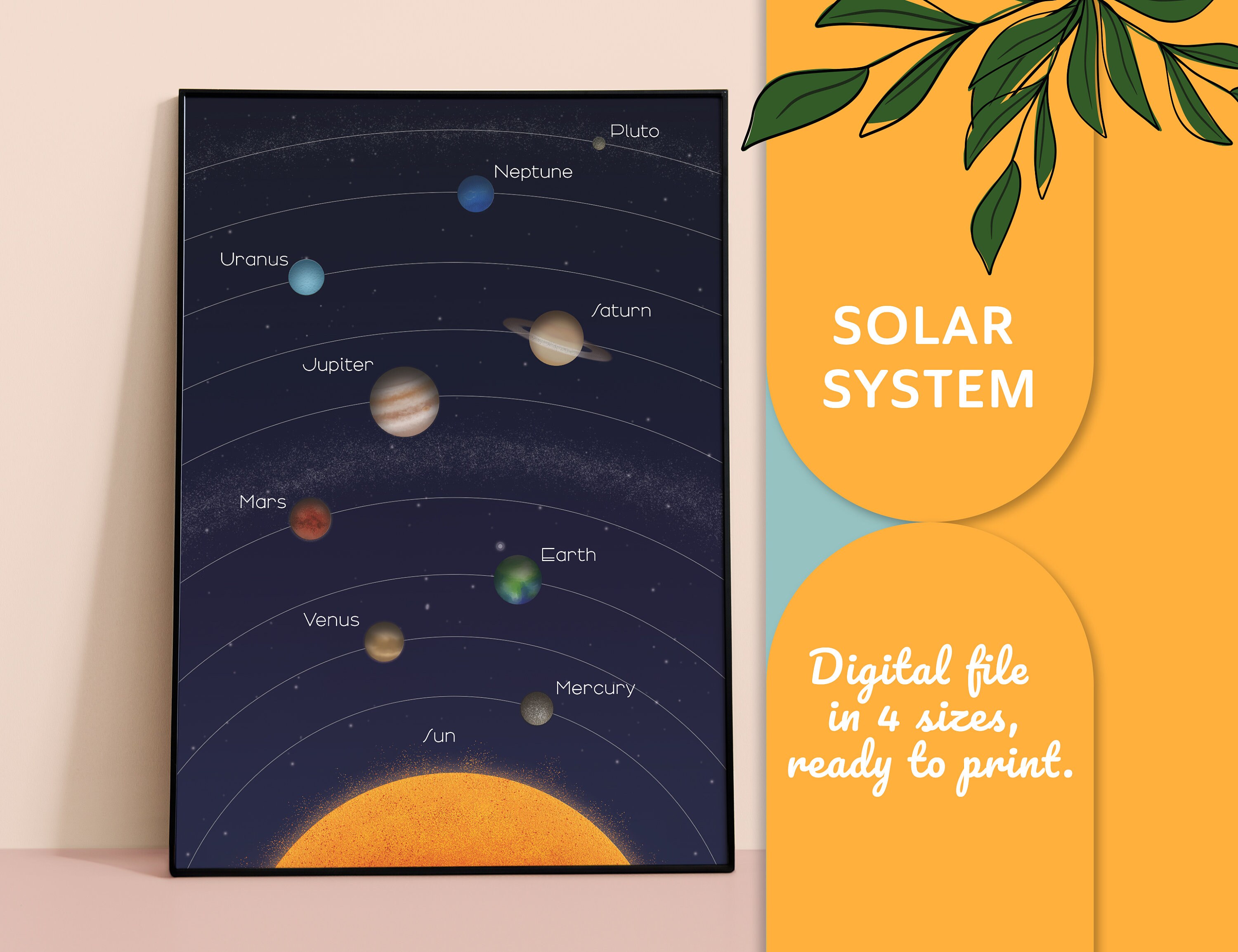 Solar System Poster to Print for Kids. Hand-painted. English Version, 4 ...
