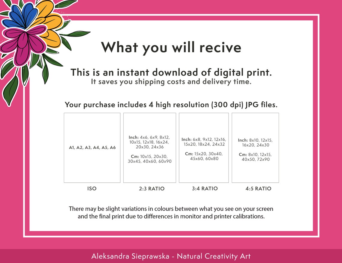 English Alphabet Poster to Print for Children. Hand-painted - Etsy